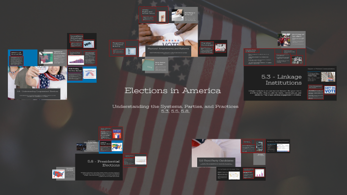 Elections in America by Robin Dowdy on Prezi