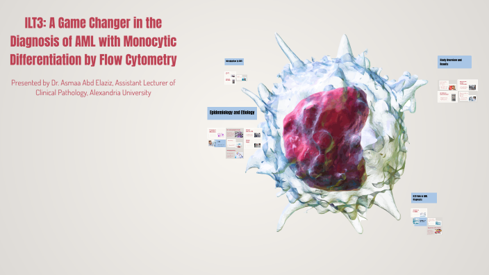 ILT3: A Game Changer in the Diagnosis of AML with Monocytic ...