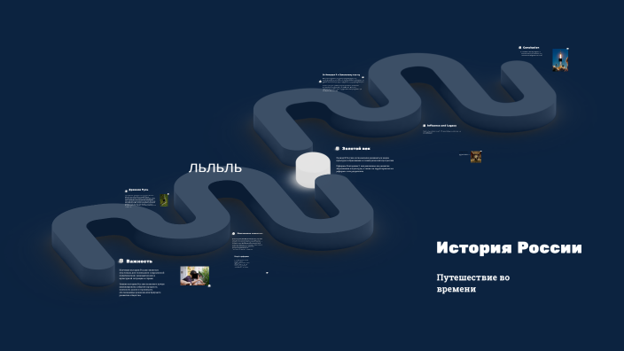 Russian History by Roman Vishnyakov on Prezi