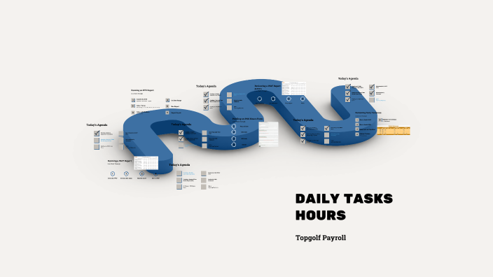 Daily Hours Tasks Road Map by Samantha Saporito on Prezi