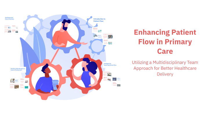 Enhancing Patient Flow in Primary Care by Paul Williams on Prezi