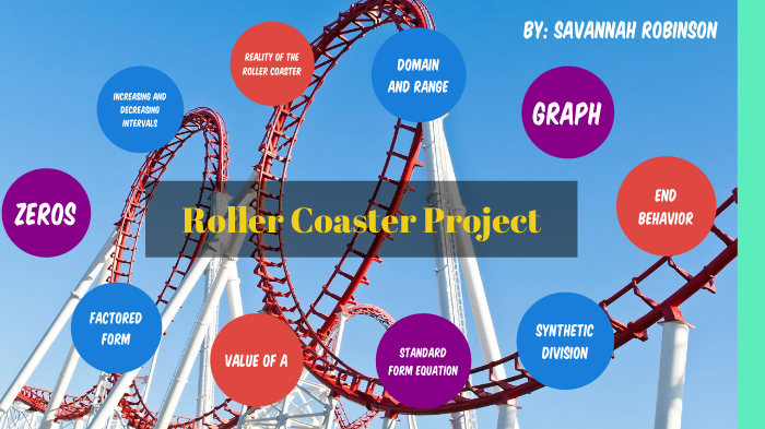 Roller Coaster Project by Savannah R on Prezi