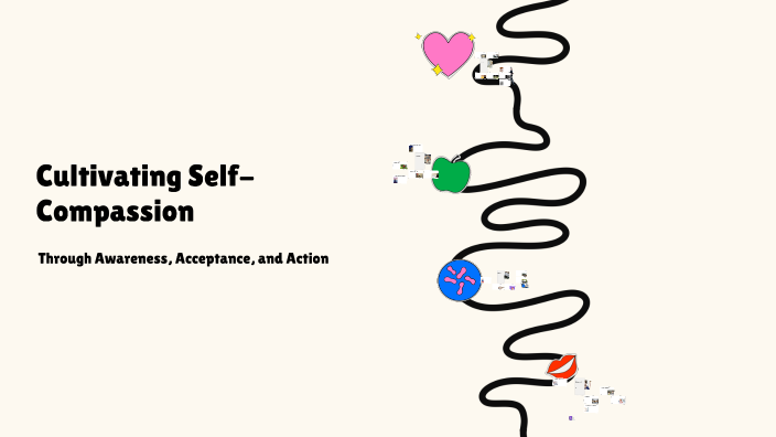 Cultivating Self-Compassion by Patty Brick on Prezi