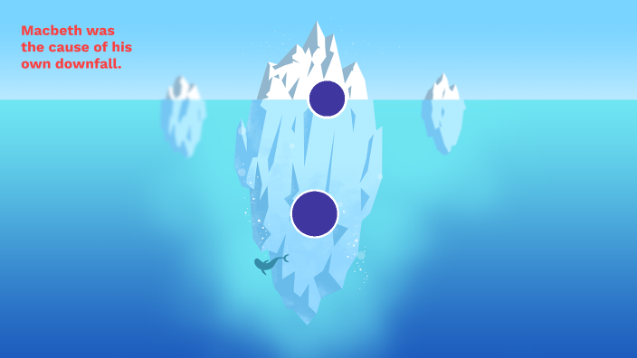 Macbeth was the cause of his downfall by Sadia Hussain on Prezi