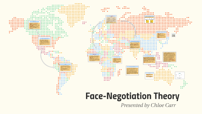 Face-Negotiation Theory by Chloe Carr on Prezi