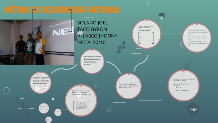 Método de recursividad Factorial by byron taco on Prezi