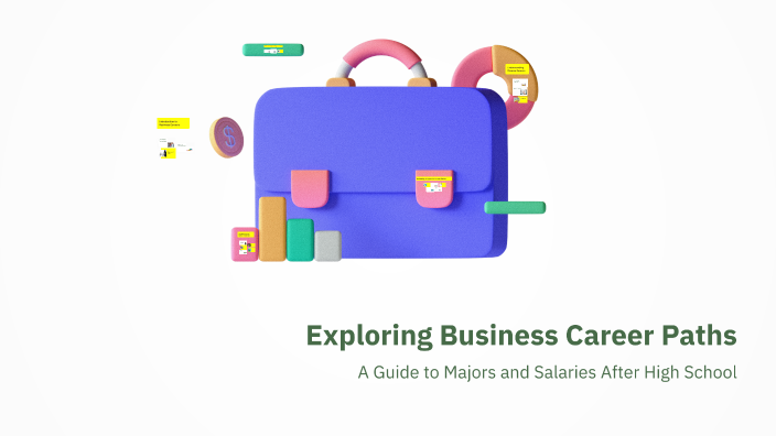 Exploring Business Career Paths by Dylan Someone on Prezi