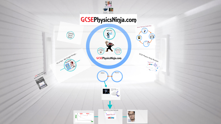 GCSE Physics Ninja Introduction Video - Nov 2025 by Olly Wedgwood on Prezi