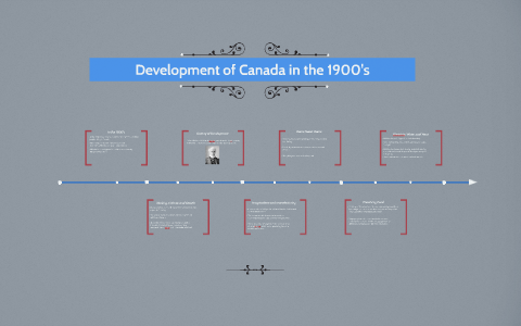 Development of Canada in the 1900's by George McCow on Prezi