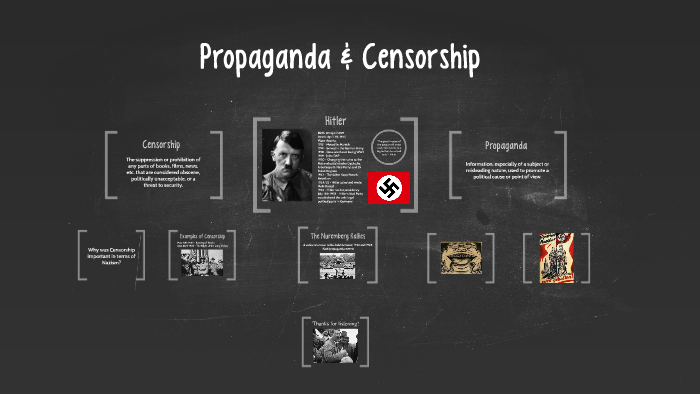 Hitler - Propaganda & Censorship by Amber Lin on Prezi