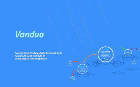 Vanduo by Agnė Venckutė on Prezi