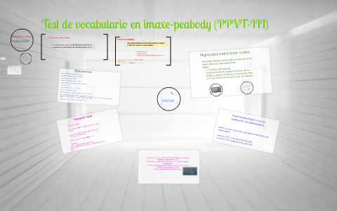 Test de vocabulario en imaxe-peabody (PPVT-III) by ssanchez ssanchez on ...