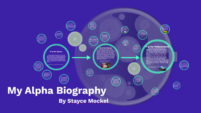 My Alpha Biography by Stayce Mockel on Prezi