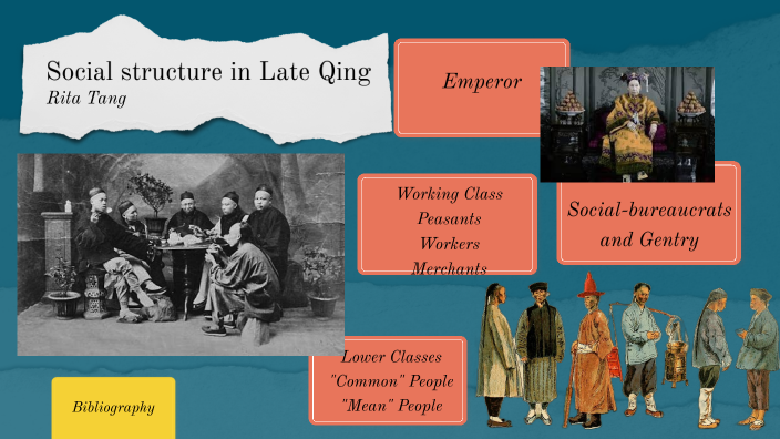 Social structure in Late Qing by Haiyuan Tang on Prezi