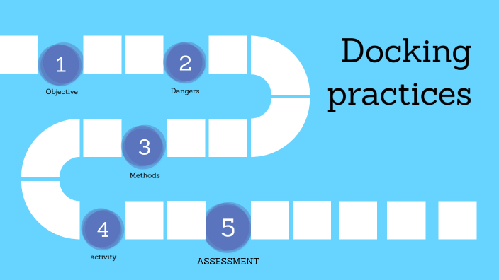 docking practices by chloee bell on Prezi