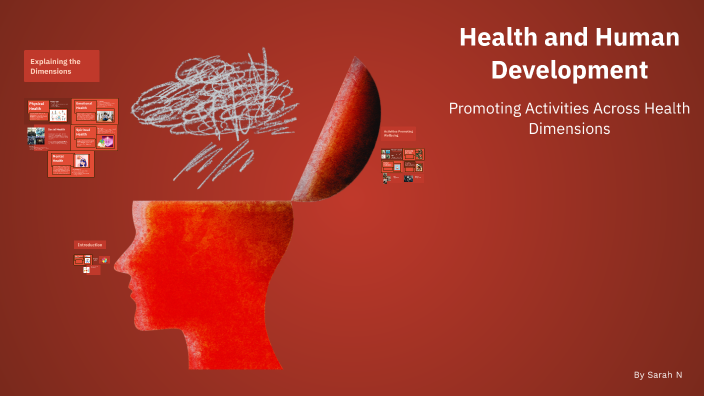 HHD: Dimensions of Health and Wellbeing by Sarah Naysoe on Prezi