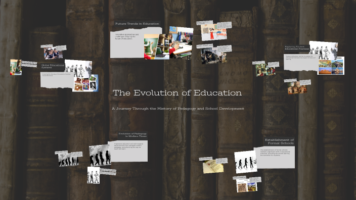 The Evolution of Education by Anton Jepsen on Prezi