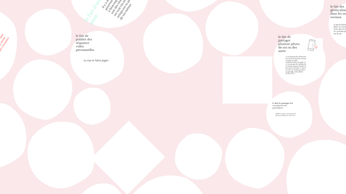 MAEE by Alice Lepage on Prezi