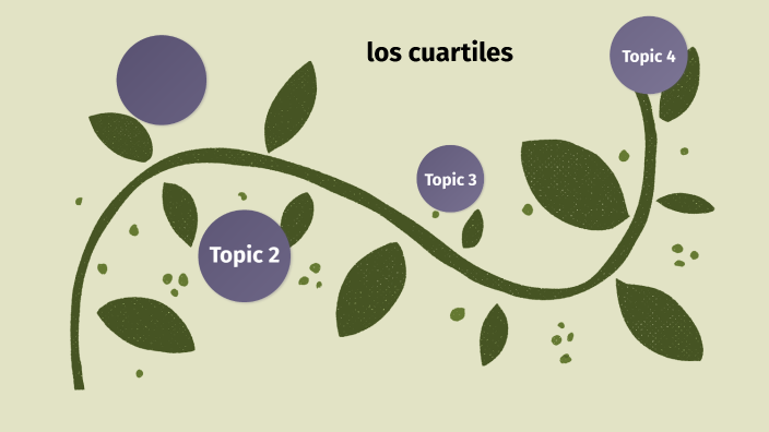 Que son los cuartiles by Yolanda Tojil on Prezi