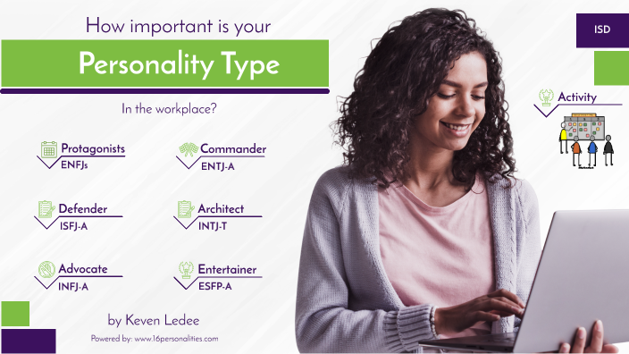 Personality Type at Work by Keven Ledee on Prezi