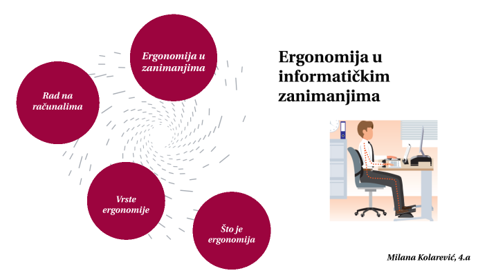 Ergonomija u informatičkim zanimanjima by Milana Kolarevic on Prezi