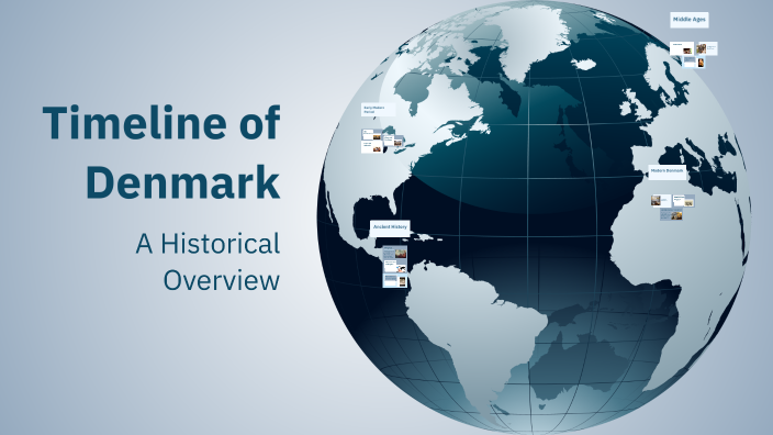 Timeline of Denmark by Filip Niordson on Prezi