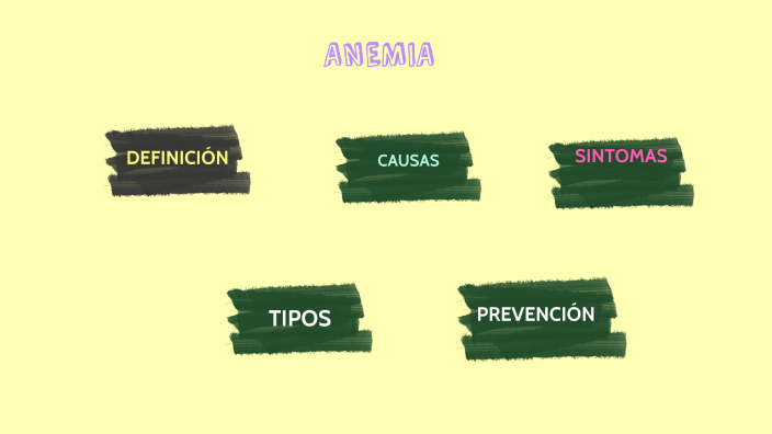ANEMIA by JANELLE ALEXANDRA RAMIREZ SANDOVAL on Prezi