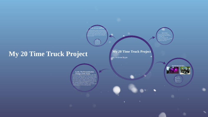 20 Time Project by Andrew Bujak on Prezi