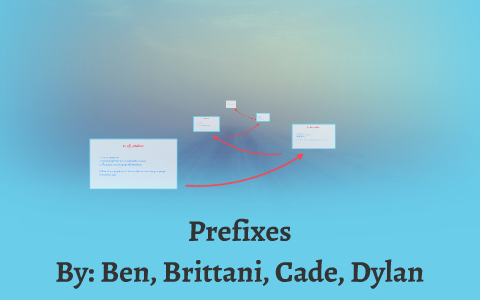 Prefixes by Ben Tidyman on Prezi