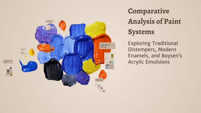Comparative Analysis of Paint Systems by KENLAWA Lily on Prezi