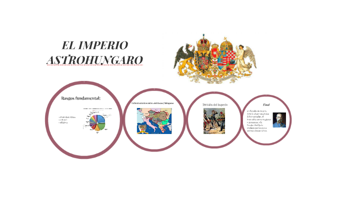 Imperio astrohungaro by Andrés Peidro Fernández on Prezi
