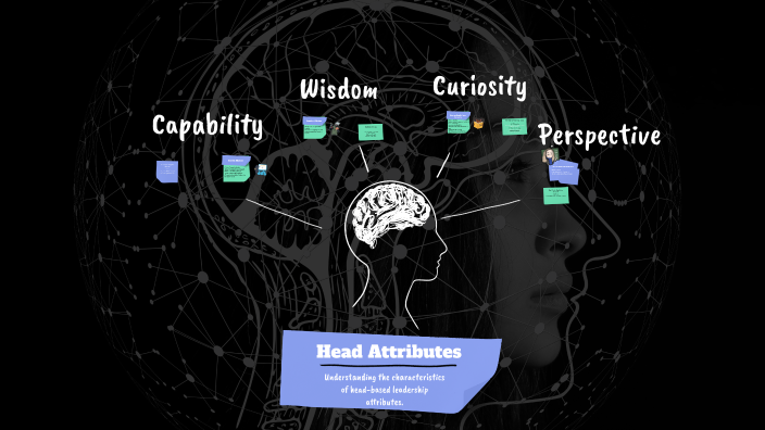 Head Attributes by Kyla Tedford on Prezi