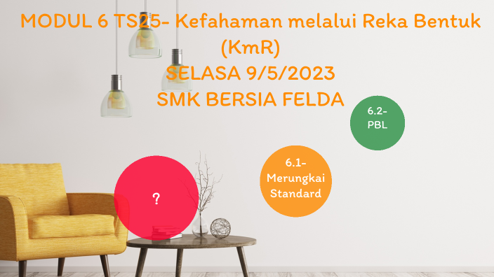 MODUL 6- Kefahaman melalui Reka Bentuk (KmR) TAKLIMAT SMK BERSIA FELDA ...