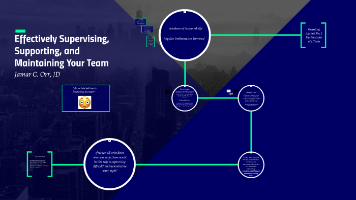 Effective Supervision by Jamar Orr on Prezi