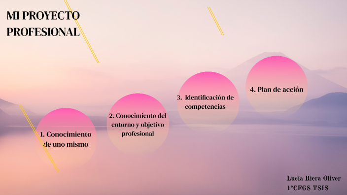 Mi proyecto profesional by Lucía Riera Oliver on Prezi