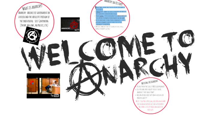 What is anarchy? by E J on Prezi