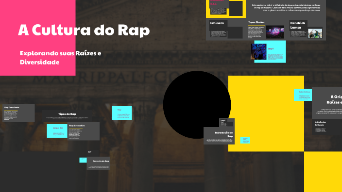 A Cultura do Rap by raphaela vitoria on Prezi