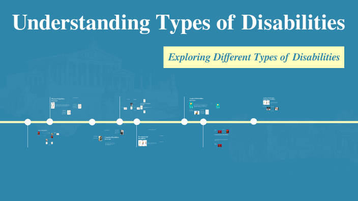 Understanding Types of Disabilities by Douglas Veintimilla on Prezi