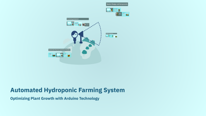 Automated Hydroponic Farming System by Deepthi N on Prezi