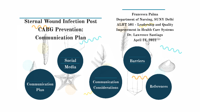Sternal Wound Infection Post CABG Prevention: QUIP at Westchester ...