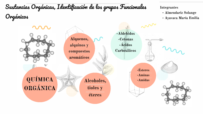 Compuestos Organicos by solange almendariz on Prezi