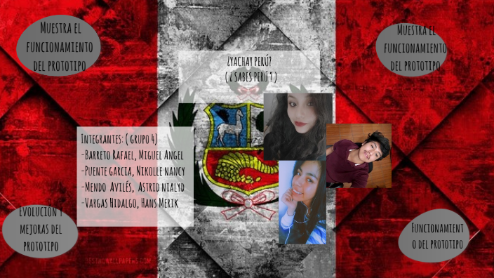 Proyecto Final by Astrid Mendo Aviles on Prezi