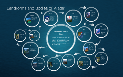 Landforms and Bodies of Water by Jacob Whiteford on Prezi