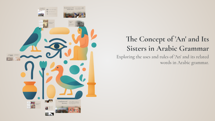 The Concept of 'An' and Its Sisters in Arabic Grammar by Saman Qadishy ...