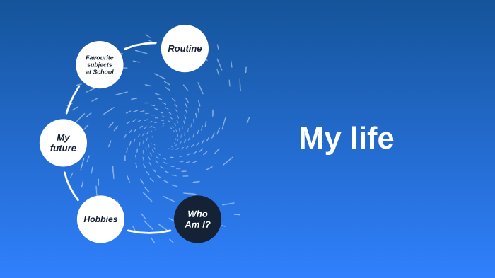 david amar by David Amar on Prezi