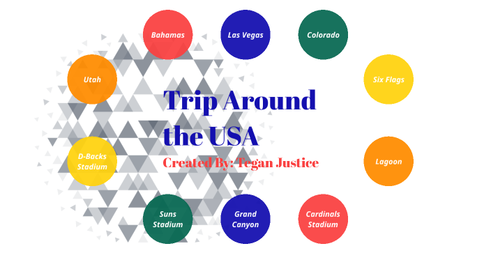 My Trip by Tegan Justice on Prezi