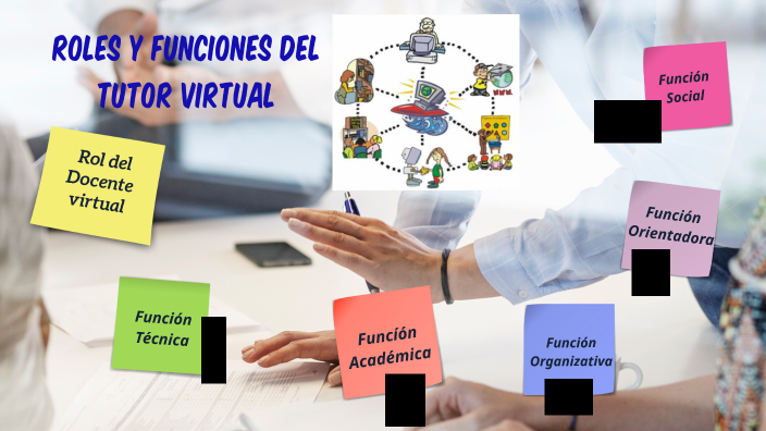 ROLES DEL TUTOR VIRTUAL by Investigador 11 on Prezi
