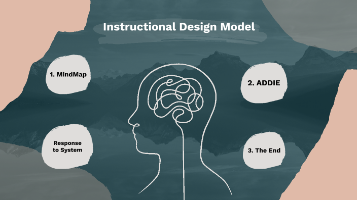 Instructional Design Model by Lindi Shezi on Prezi