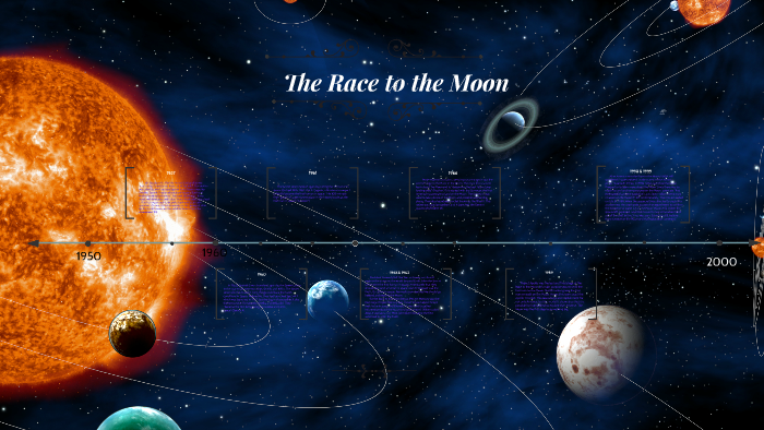 The Race to the Moon by Arjavi Vyas on Prezi