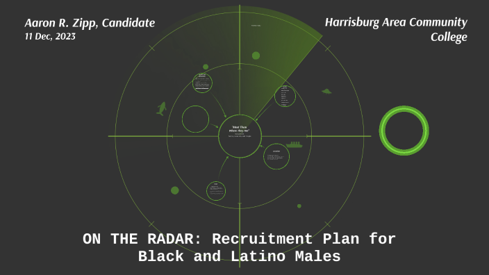 AZ HACC Recruitment Plan by Aaron Zipp on Prezi